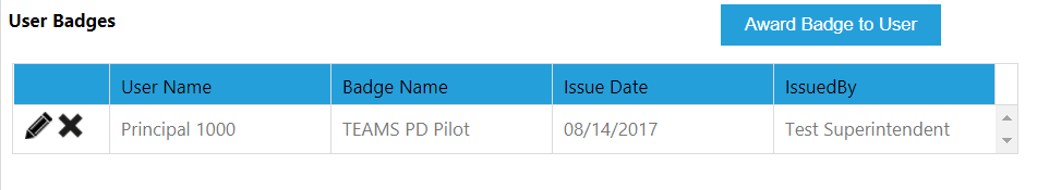 Badge Administration – TEAMS
